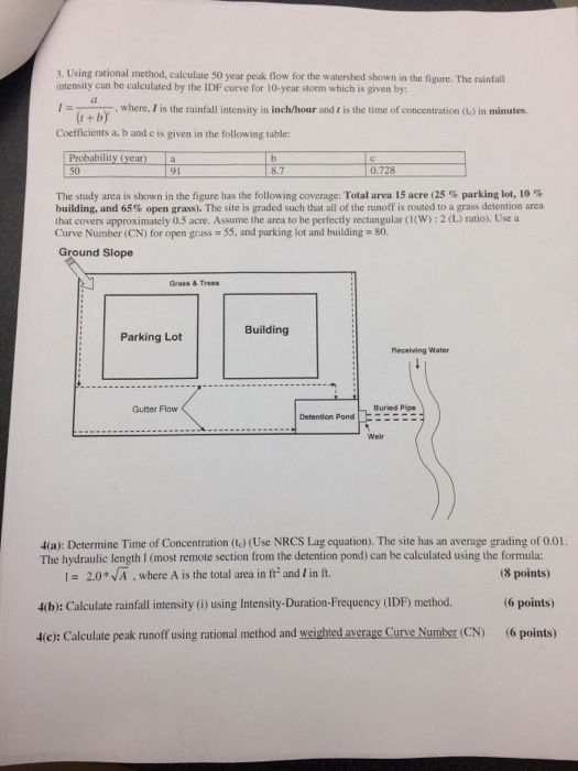 Solved Using rational method, calculate 50 year peak flow | Chegg.com