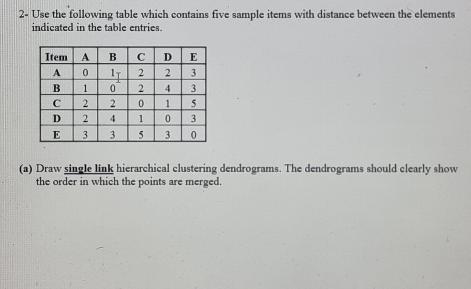Solved 2- Use the following table which contains five sample | Chegg.com