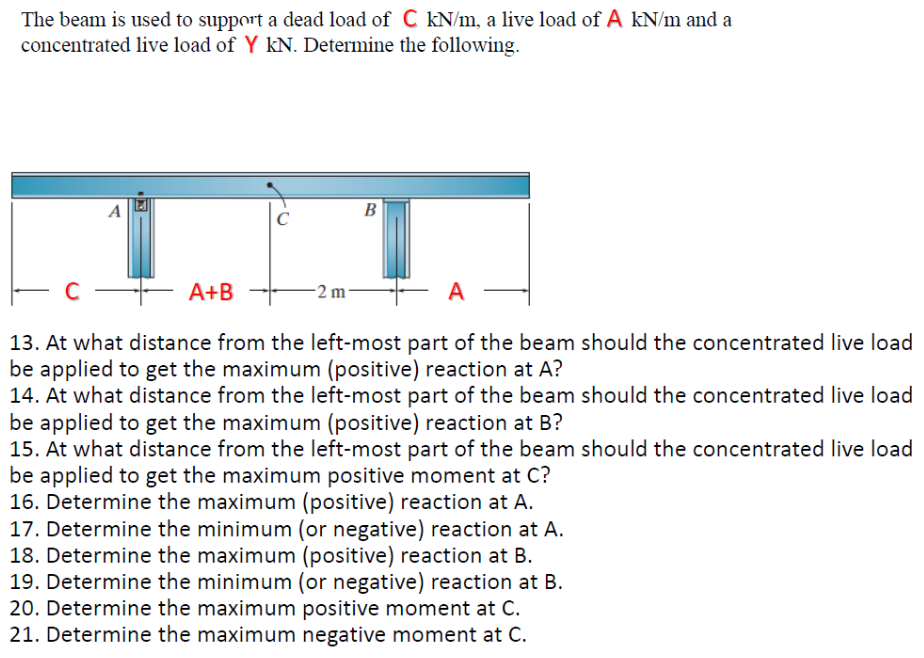 Pls answer with clear FBD and step by step solution. | Chegg.com