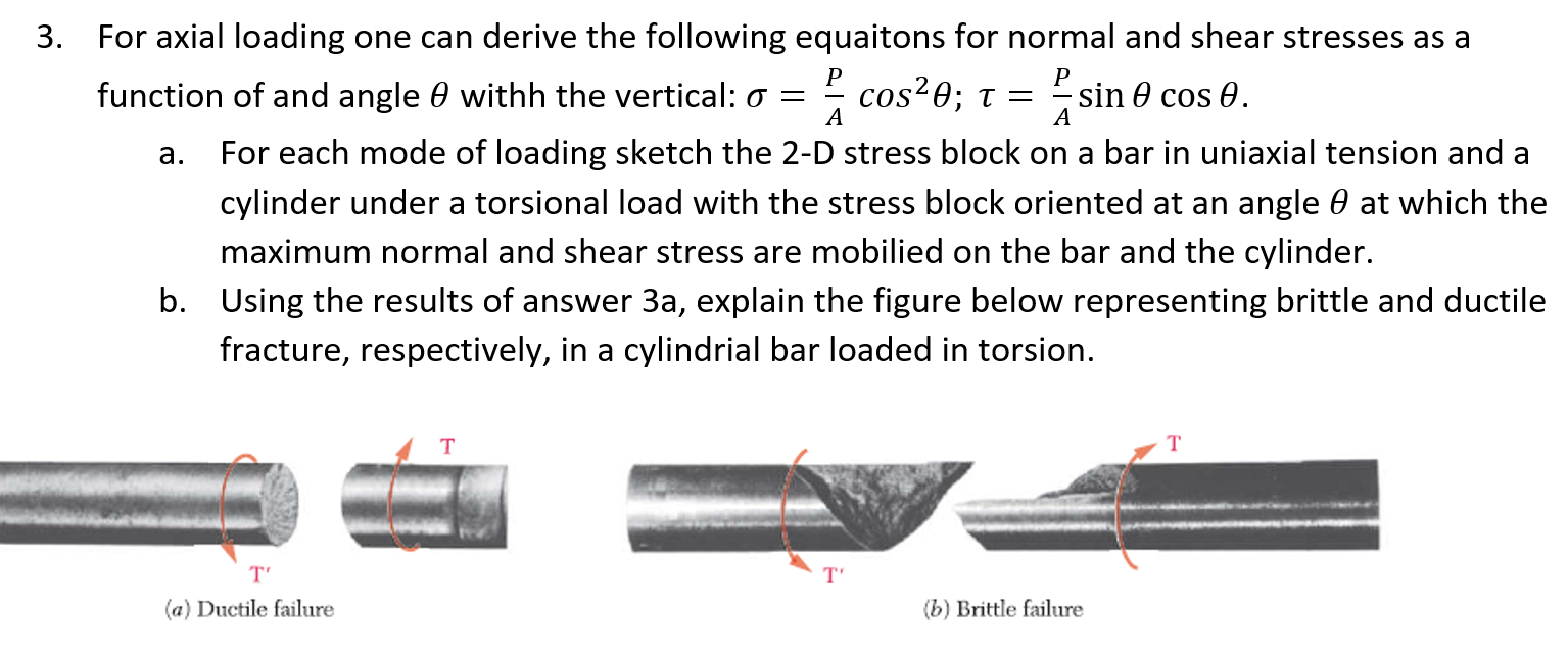Solved 3. For axial loading one can derive the following | Chegg.com
