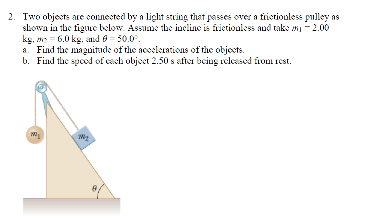 Solved 2. Two objects are connected by a light string that | Chegg.com