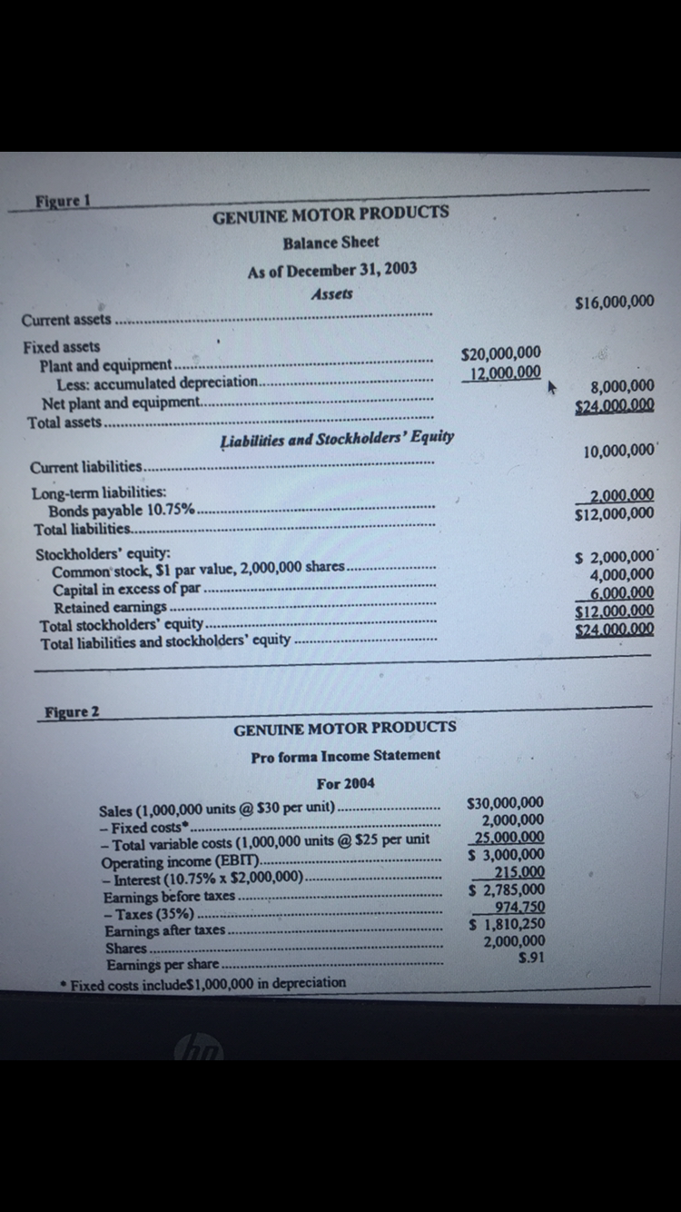 Solved $16,000,000 8,000,000 $24.000.000 Figure 1 GENUINE | Chegg.com
