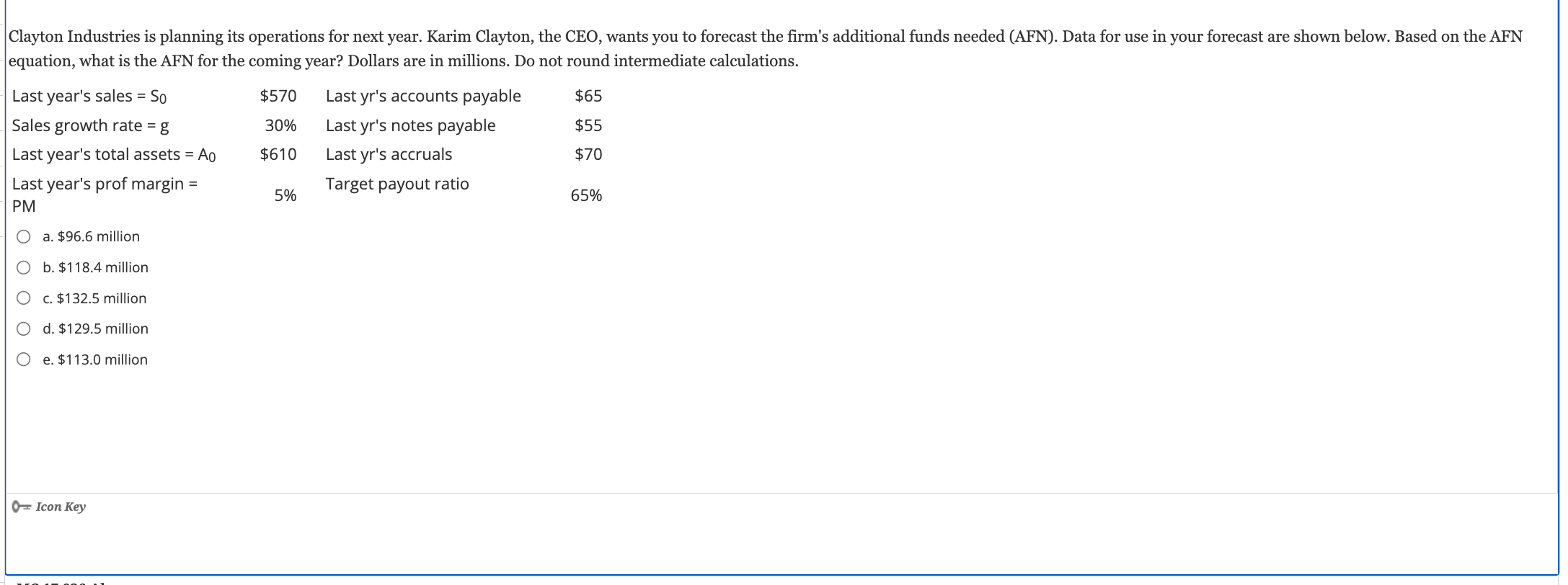 Solved equation, what is the AFN for the coming year? | Chegg.com
