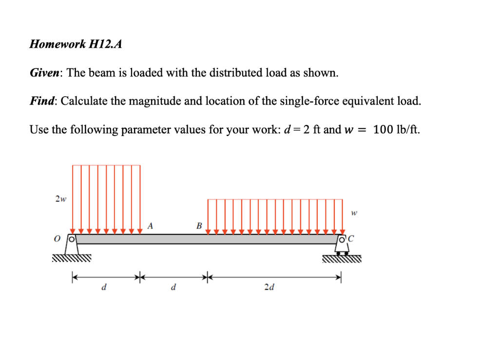 Solved: Homework H12.A Given: The Beam Is Loaded With The ... | Chegg.com