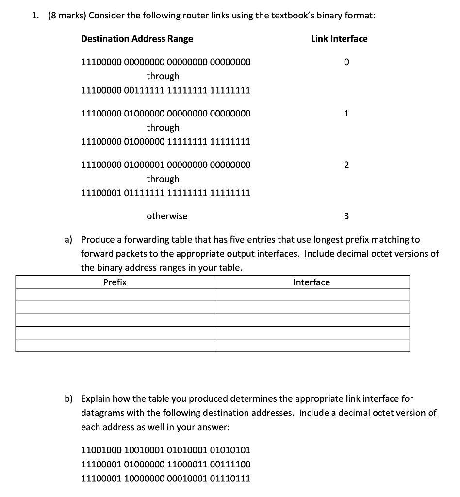 Solved 1. (8 marks) Consider the following router links | Chegg.com