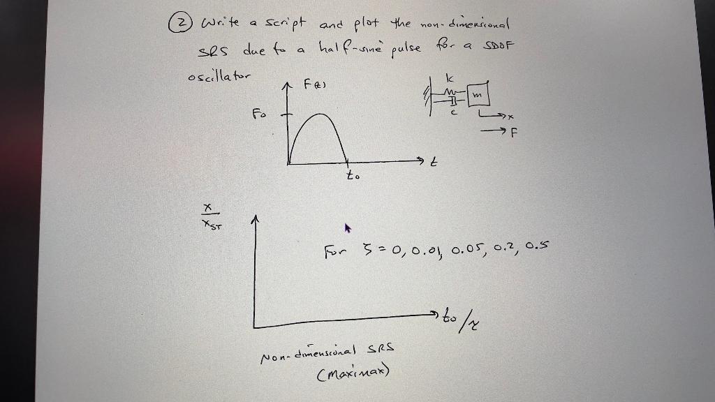 (2) Write a script and plot the non-dimensional SRS | Chegg.com