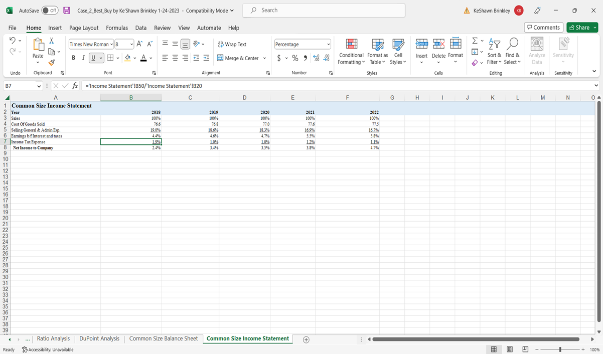 Solved Based upon the analysis below including the | Chegg.com