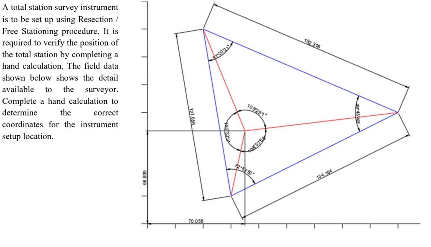 Solved 152 316 57-2021 A total station survey instrument is | Chegg.com