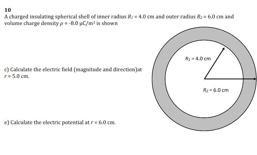 Solved 10 A charged insulating spherical shell of inner | Chegg.com