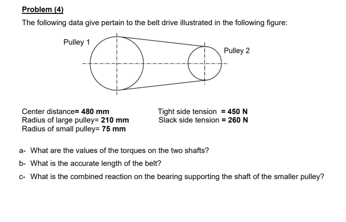 Solved Problem (4) The following data give pertain to the | Chegg.com