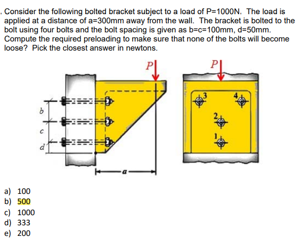 Solved Consider the following bolted bracket subject to a | Chegg.com