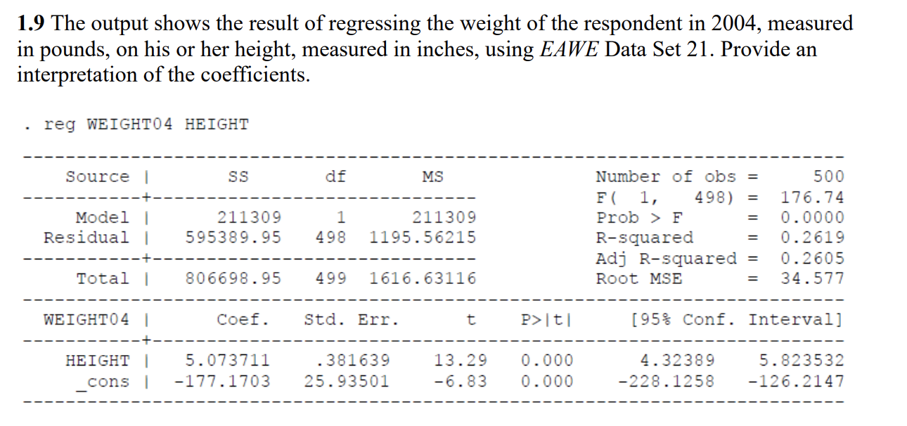 Solved 1.9 The output shows the result of regressing the | Chegg.com