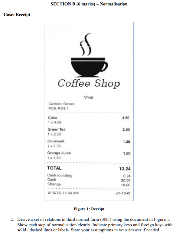 Solved SECTION B (6 marks) - Normalisation Case: Receipt | Chegg.com