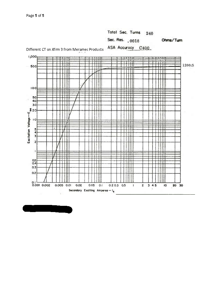2) Use the PJN910408 PVD procedure (do 1-4, then | Chegg.com