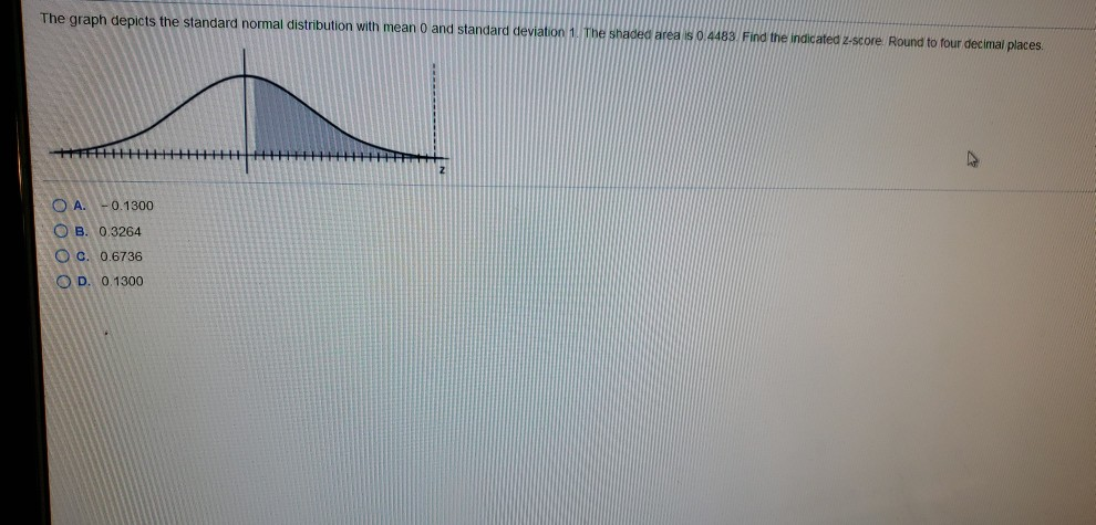 Solved The graph depicts the standard normal distribution | Chegg.com