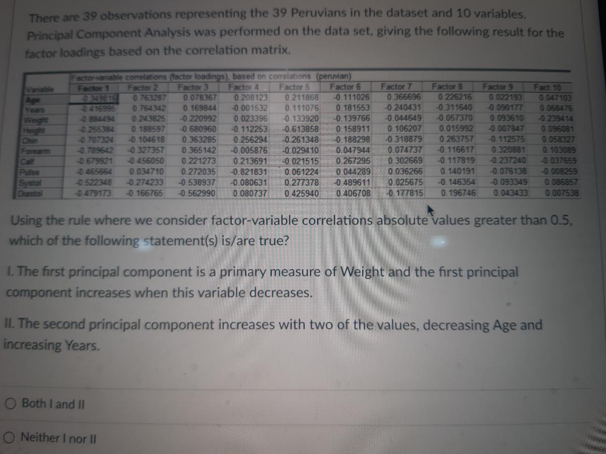 Solved There are 39 observations representing the 39 | Chegg.com