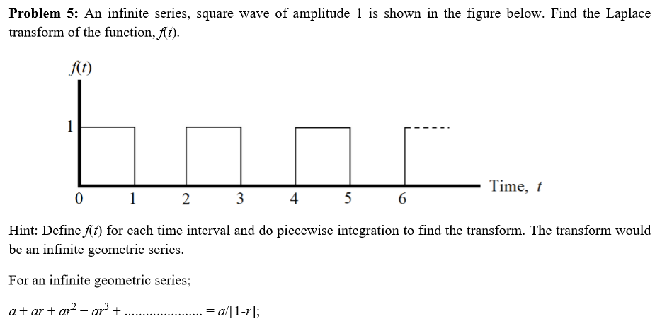Solved Problem 5: An infinite series, square wave of | Chegg.com