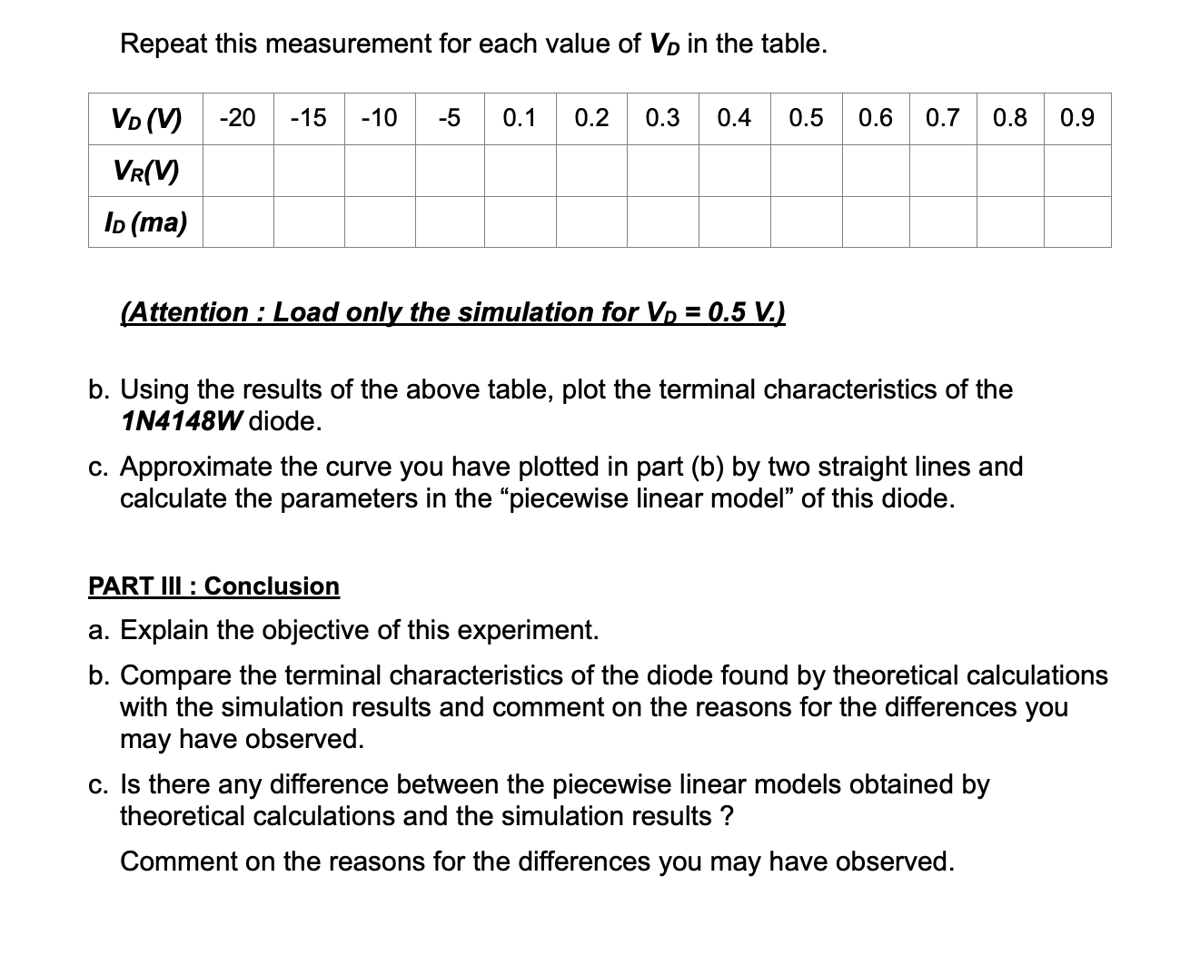 Solved Repeat this measurement for each value of VD in the | Chegg.com