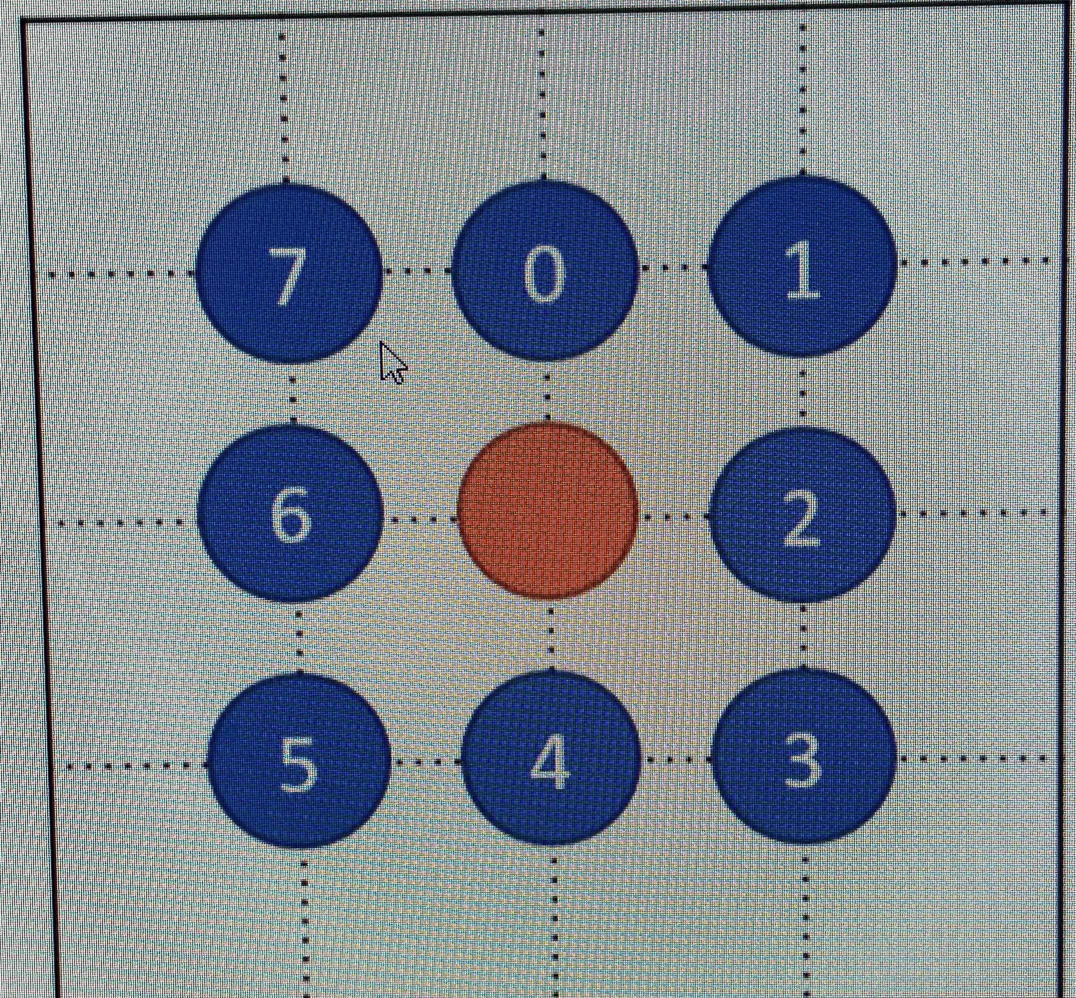 A MINOR ISSUE I HAVE NO IDEA HOW TO FIX SO I AM | Chegg.com