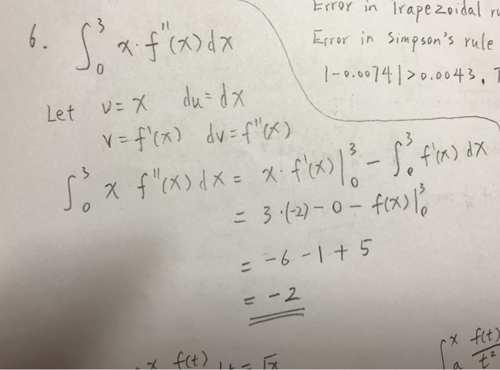 Solved 6. f be a twice differentiable function (first and | Chegg.com