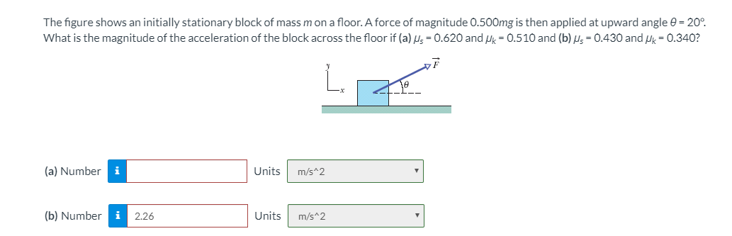 Solved The figure shows an initially stationary block of | Chegg.com