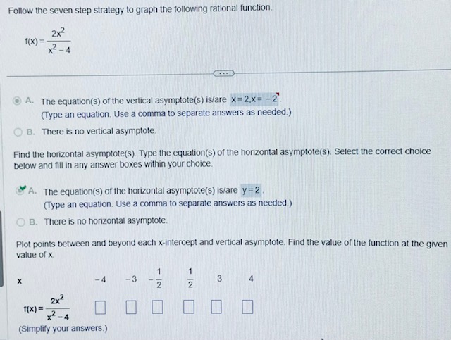 Solved Follow the seven step strategy to graph the following | Chegg.com