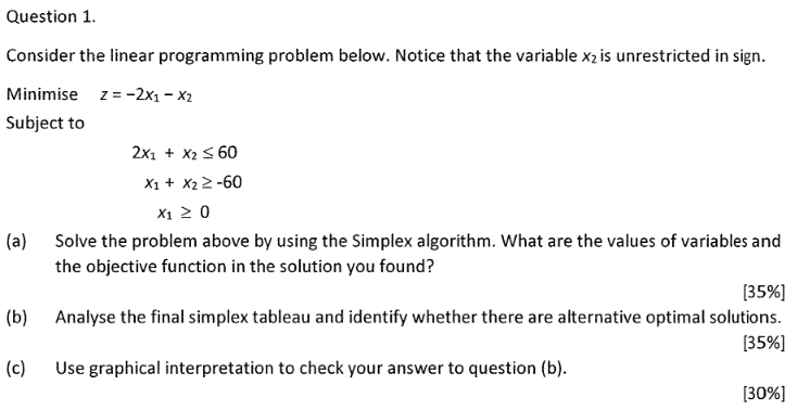 Solved Question 1. Consider the linear programming problem | Chegg.com