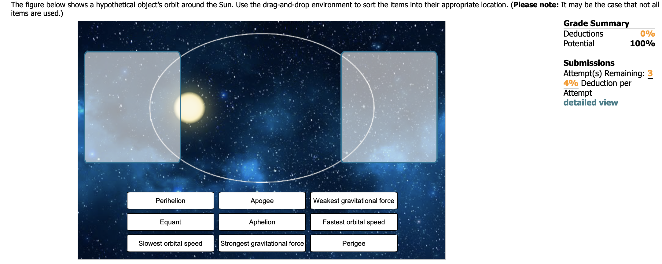 Solved The figure below shows a hypothetical object's orbit | Chegg.com