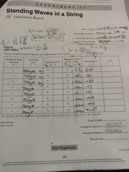 Solved E X P ERIMEN T 17 Standing Waves in a String | Chegg.com