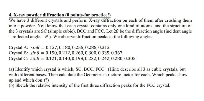 Solved 4. X-ray powder diffraction (0 points-for practice! | Chegg.com