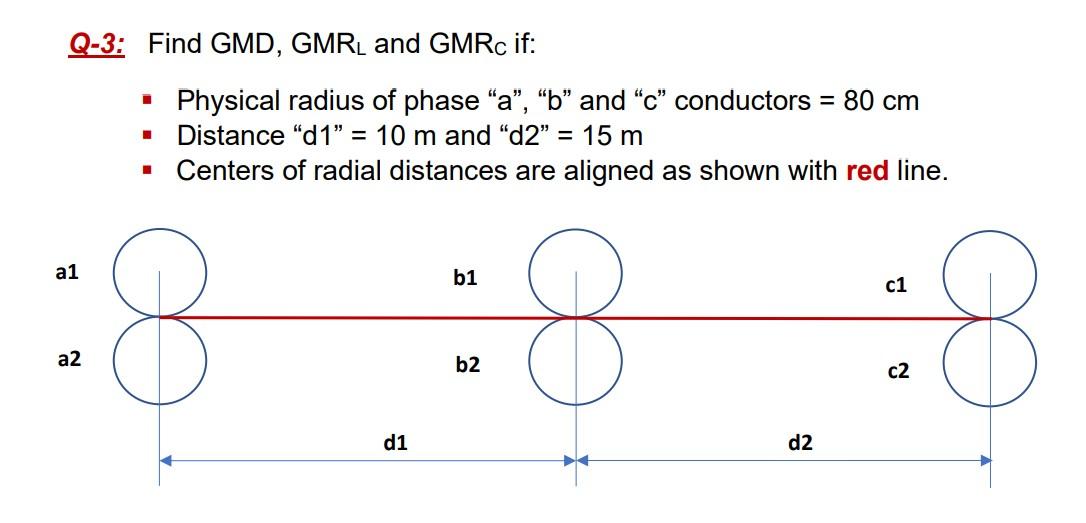 Solved Q-3: Find GMD, GMR L and GMRC if: - Physical radius | Chegg.com