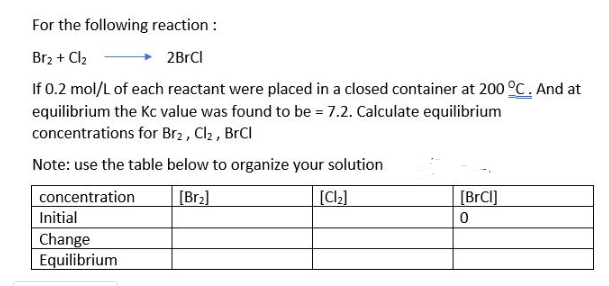 Solved For the following reaction : Br2 + Cl2 2Brai If 0.2 | Chegg.com