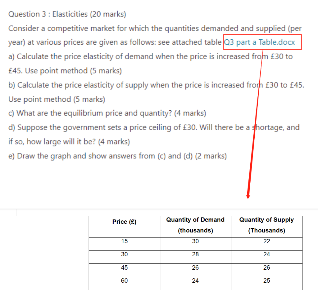 Solved Question 3 : Elasticities (20 marks) Consider a | Chegg.com