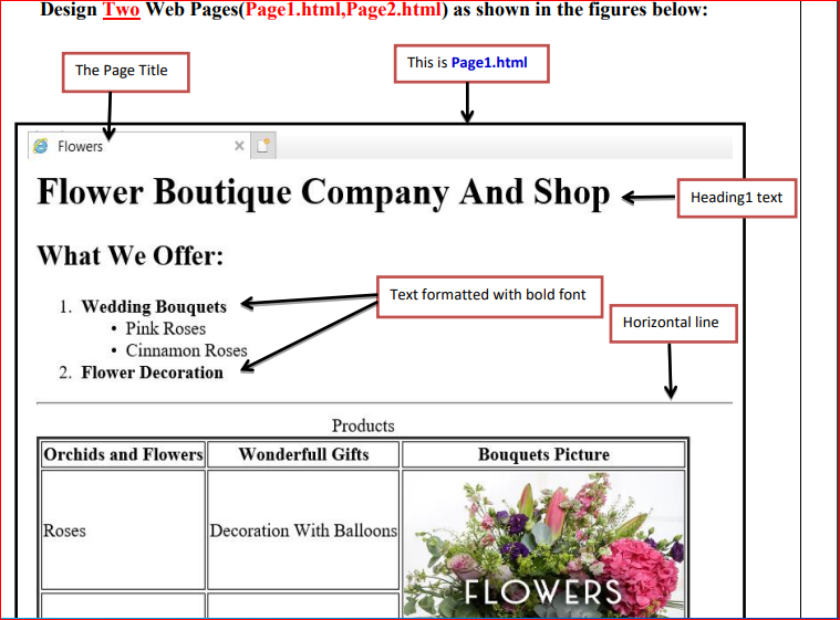 Solved Design Two Web Pages(Page1.html,Page2.html) as shown | Chegg.com