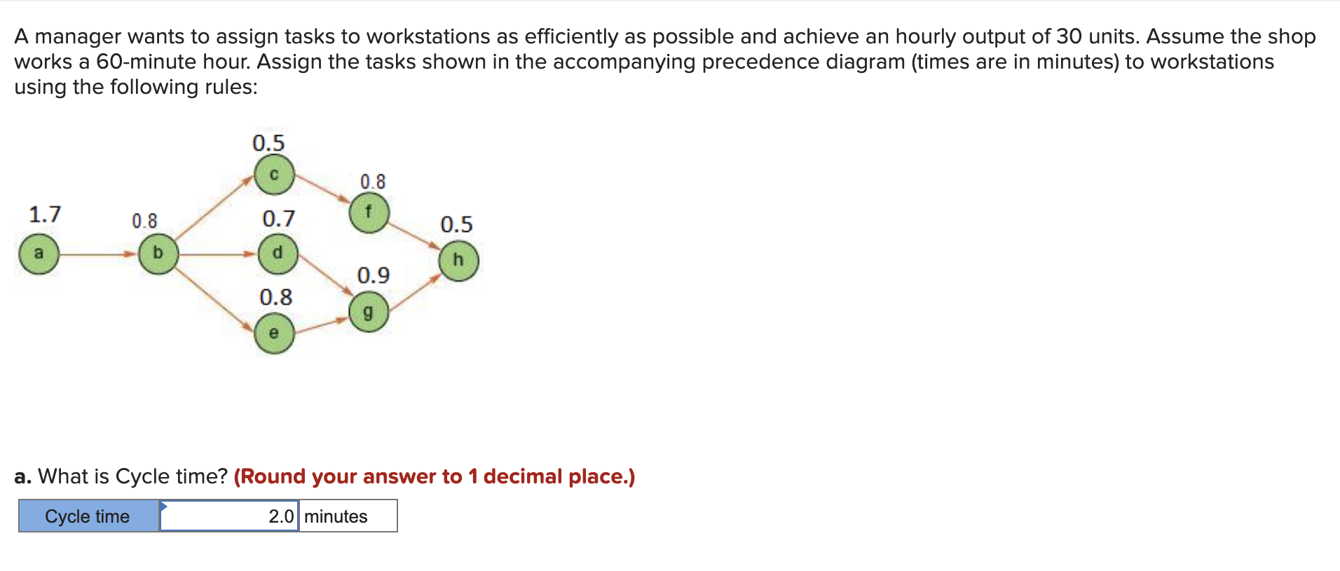 Solved please do not attempt if you will solve only the | Chegg.com