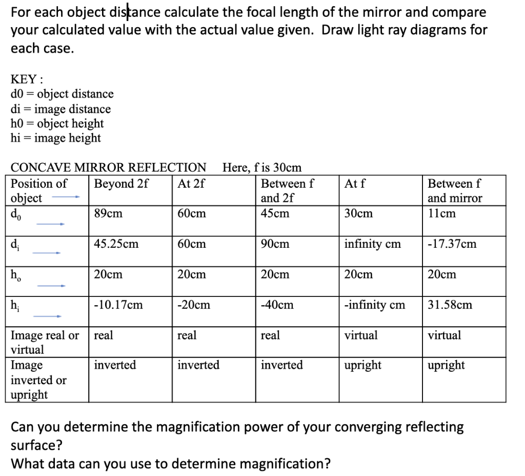 Solved please help for each part. thank you, WILL | Chegg.com