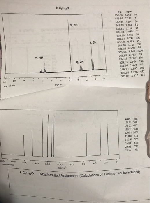 Solved FOR THE J VALUES: STEP BY STEP for J VALUES PLEASE. | Chegg.com