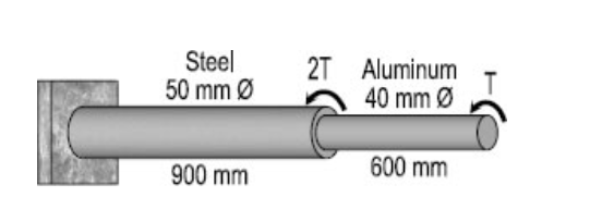 Solved A compound shaft consisting of a steel segment and an | Chegg.com