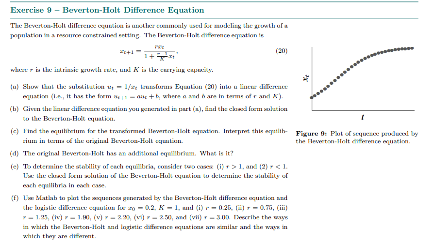 Solved The Beverton-Holt difference equation is another | Chegg.com