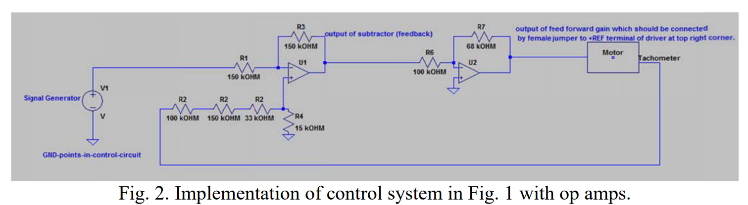 Solved 2.) In Fig. 2, the forward gain is 0.68 . Find the | Chegg.com