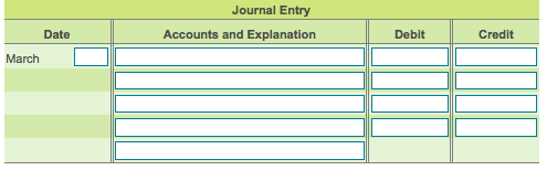 Solved On March 1, 2020 , you prepaid three months of | Chegg.com