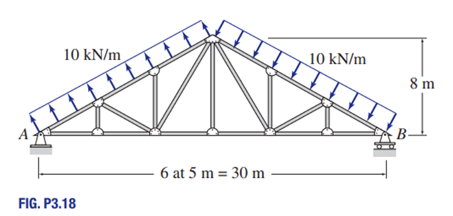 Solved FIG. P3.18 | Chegg.com