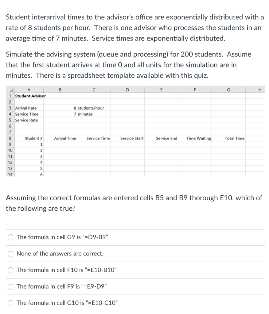 Solved Student interarrival times to the advisor's office | Chegg.com