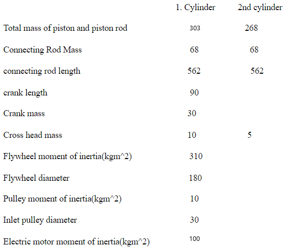 Solved In the figure, the two-stage compressor system is | Chegg.com