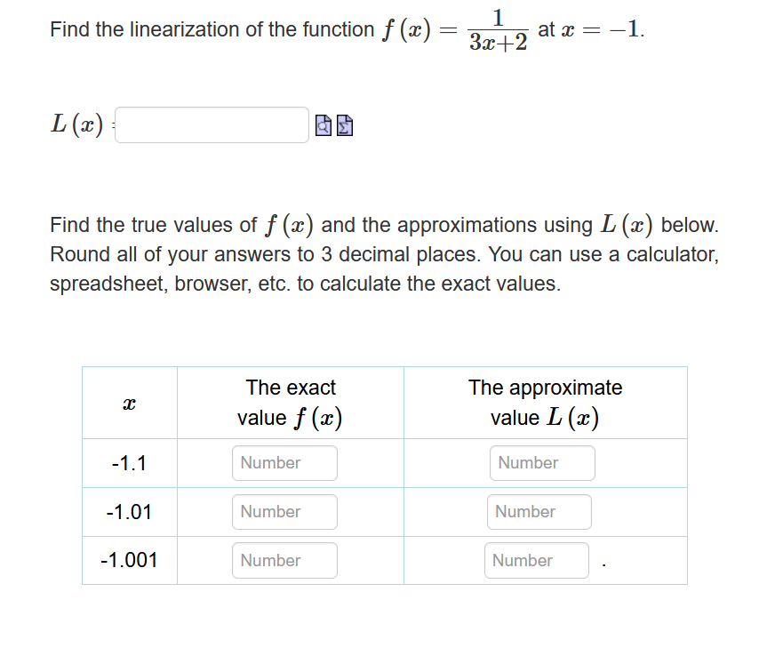 Solved Find the linearization of the function f(x)=3x+21 at | Chegg.com