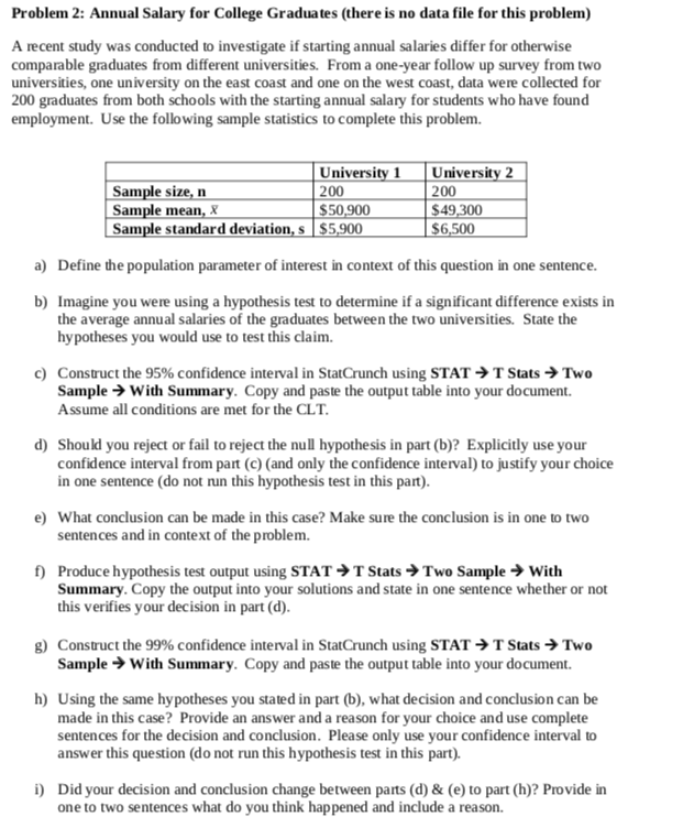 Solved Problem 2: Annual Salary for College Graduates (there | Chegg.com