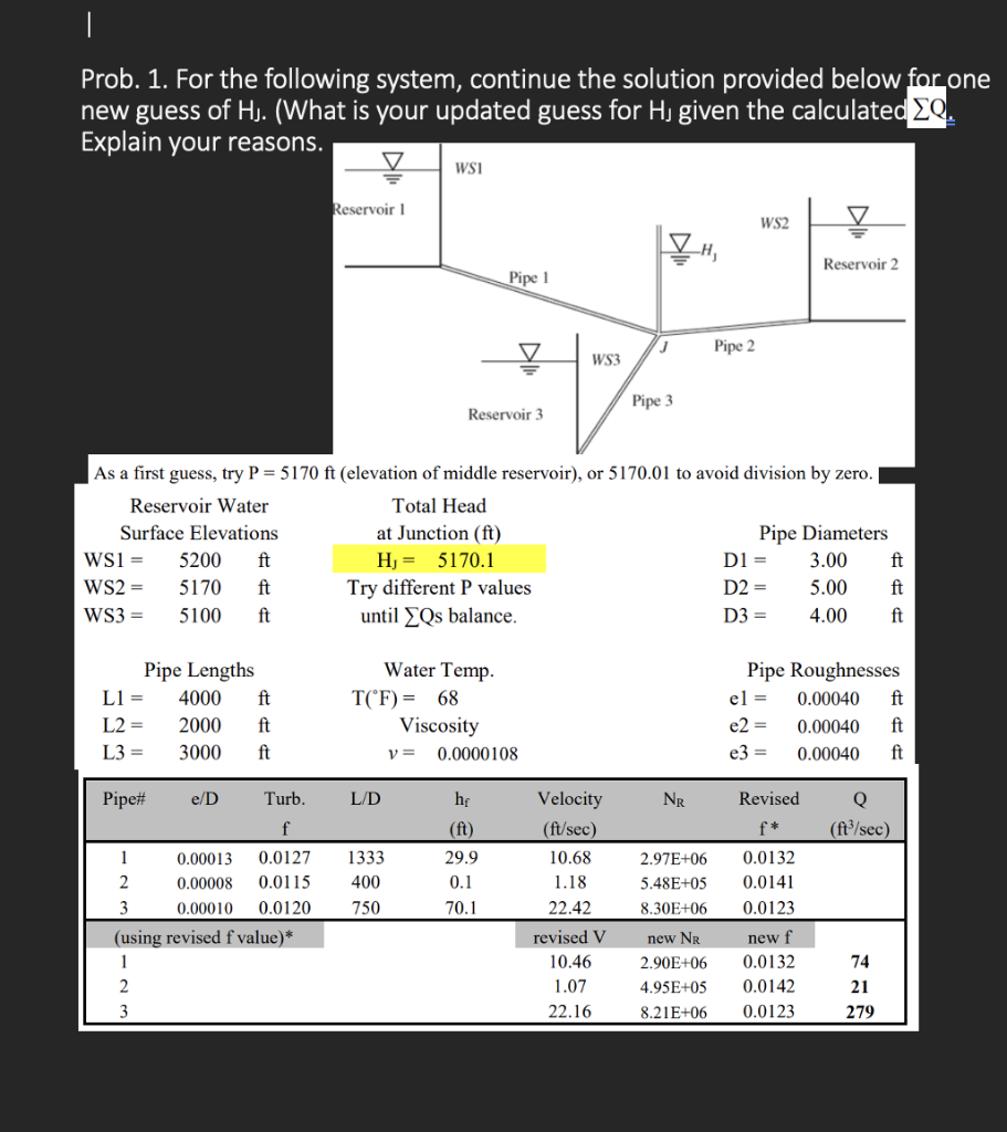 Solved Prob. 1. For the following system, continue the | Chegg.com