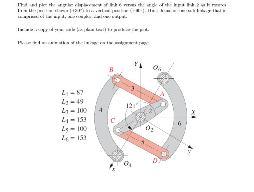 Solved Find and plot the angular displacement of link 6 | Chegg.com