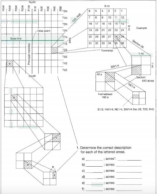 Solved North R5W R4W RSW R2W R1W A1E RE R3E R4E RSE G mi 3 | Chegg.com