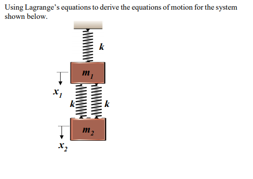 Solved Using Lagrange's equations to derive the equations of | Chegg.com